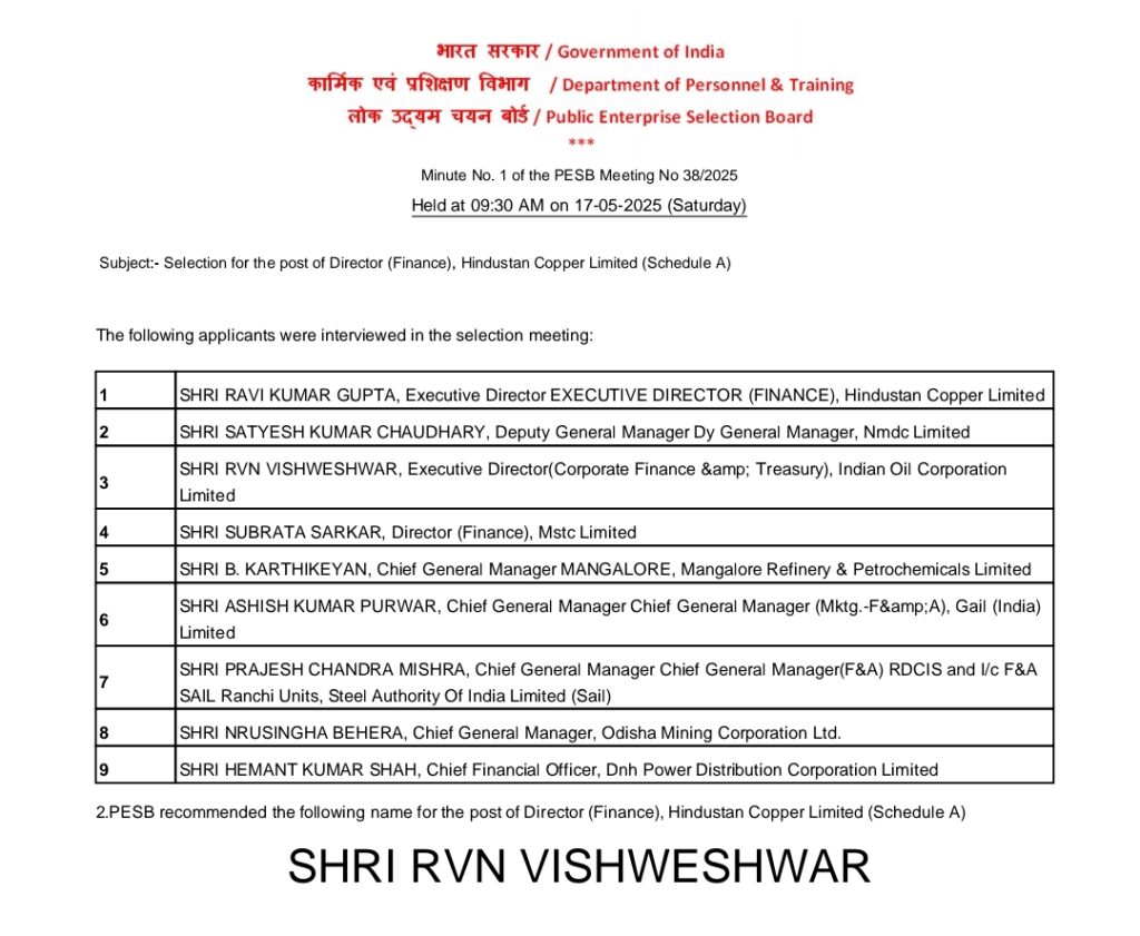 RVR Vishweshwar Selected As Director (Finance) Of Hindustan Copper ...