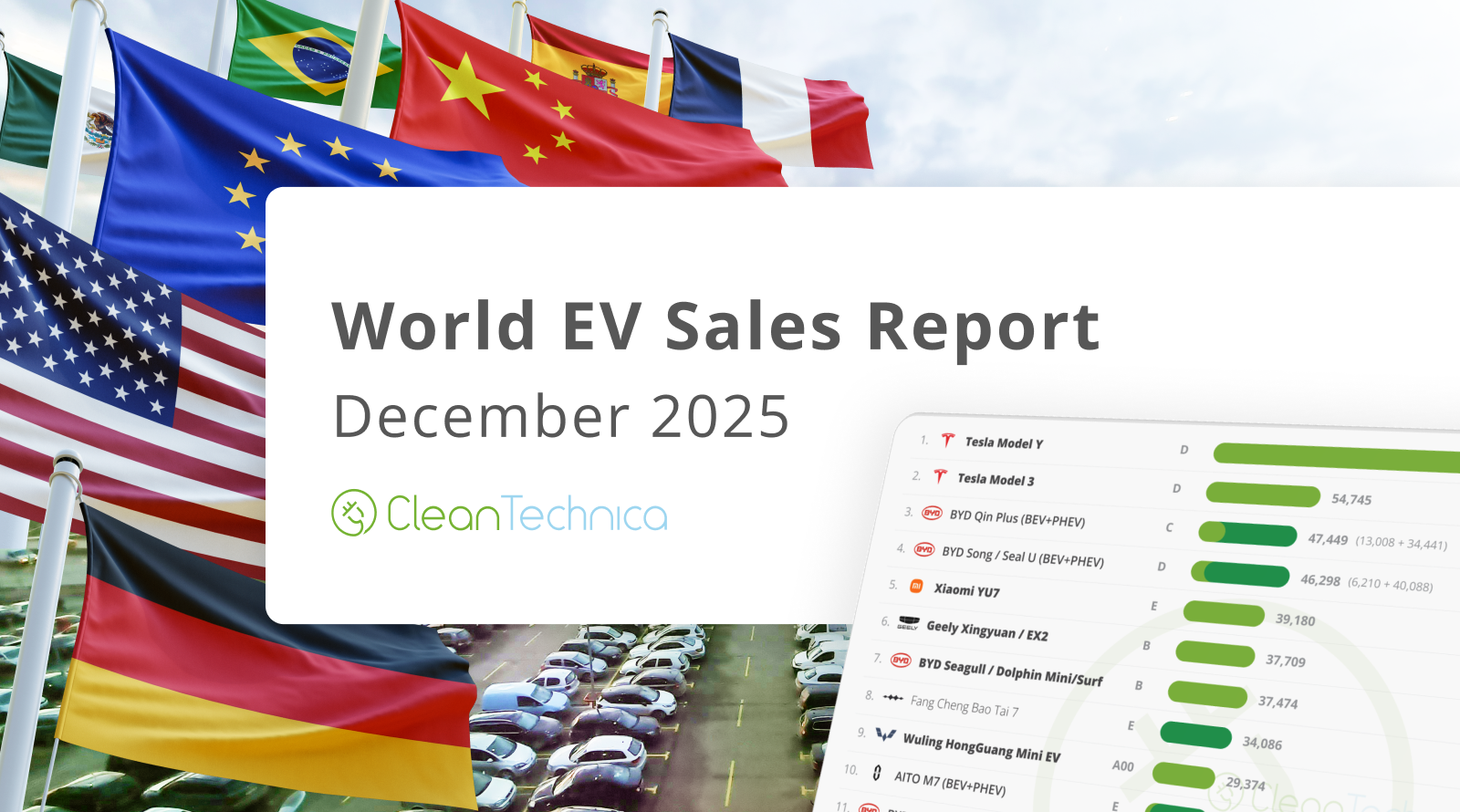 20 Best Selling EV Models in the World in 2025 — Tesla Makes an ...